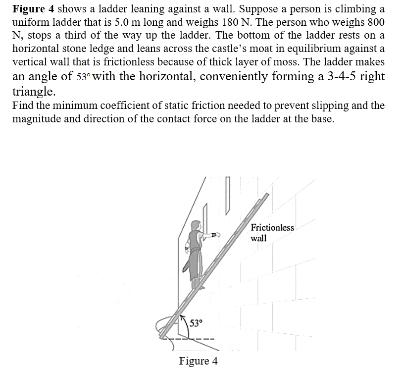 Solved Figure 4 shows a ladder leaning against a wall. | Chegg.com