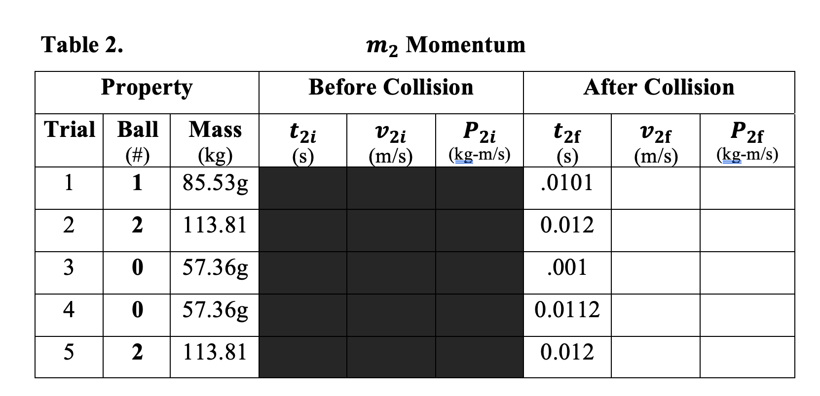 Solved Table 1. mı Momentum Property Before Collision After | Chegg.com