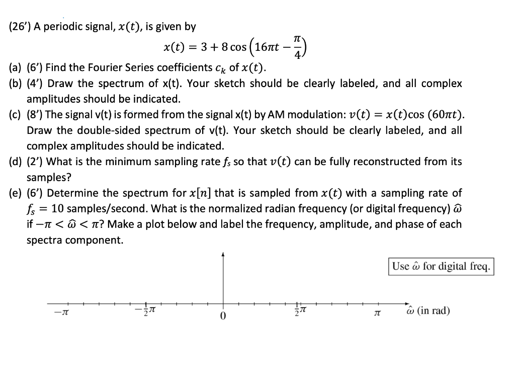 Solved (26') A periodic signal, x(t), is given by | Chegg.com