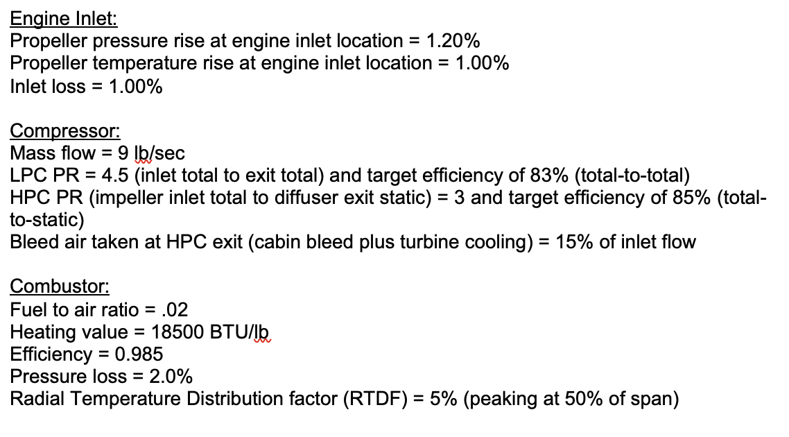 Solved Engine Inlet: Propeller pressure rise at engine inlet | Chegg.com