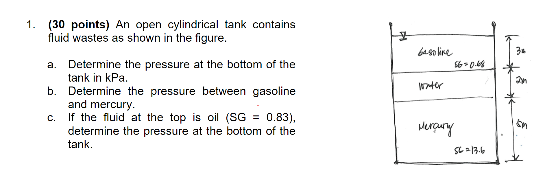 Solved 1. (30 points) An open cylindrical tank contains | Chegg.com