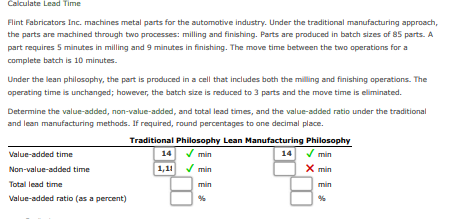 Solved Calculate Lead Time Flint Fabricators Inc. machines | Chegg.com