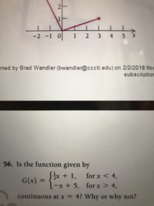 Solved Determine whether each of the functions shown in | Chegg.com