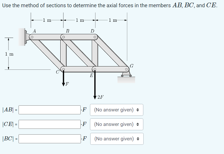 Solved Use the method of sections to determine the axial | Chegg.com