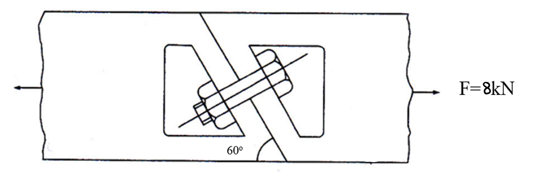 Solved The 16 mm diameter steel bolt with modulus of | Chegg.com