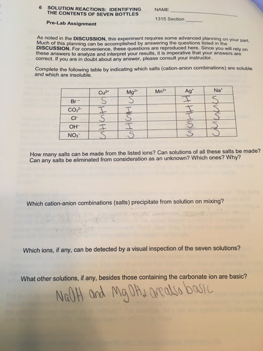 Solved 6 SOLUTION REACTIONS: IDENTIFYING NAME THE CONTENTS | Chegg.com