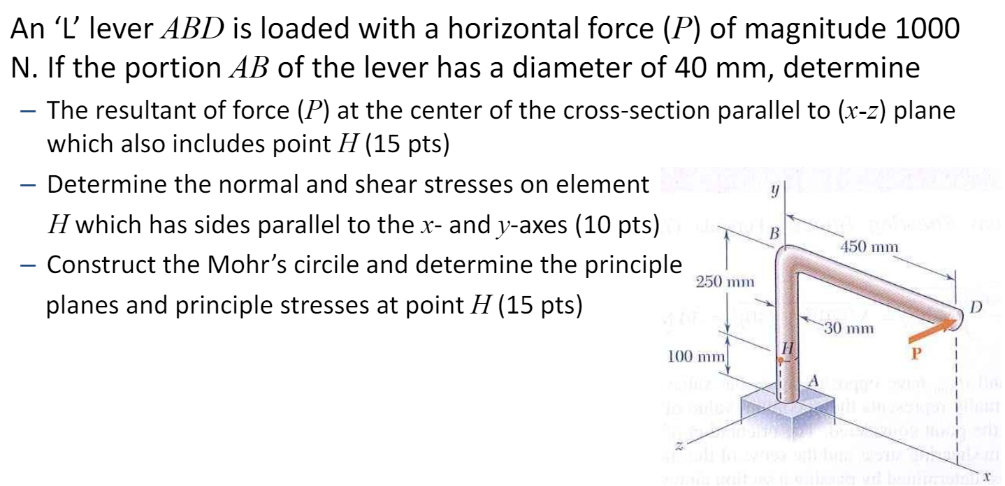 Solved An 'l' lever ABD is loaded with a horizontal force | Chegg.com