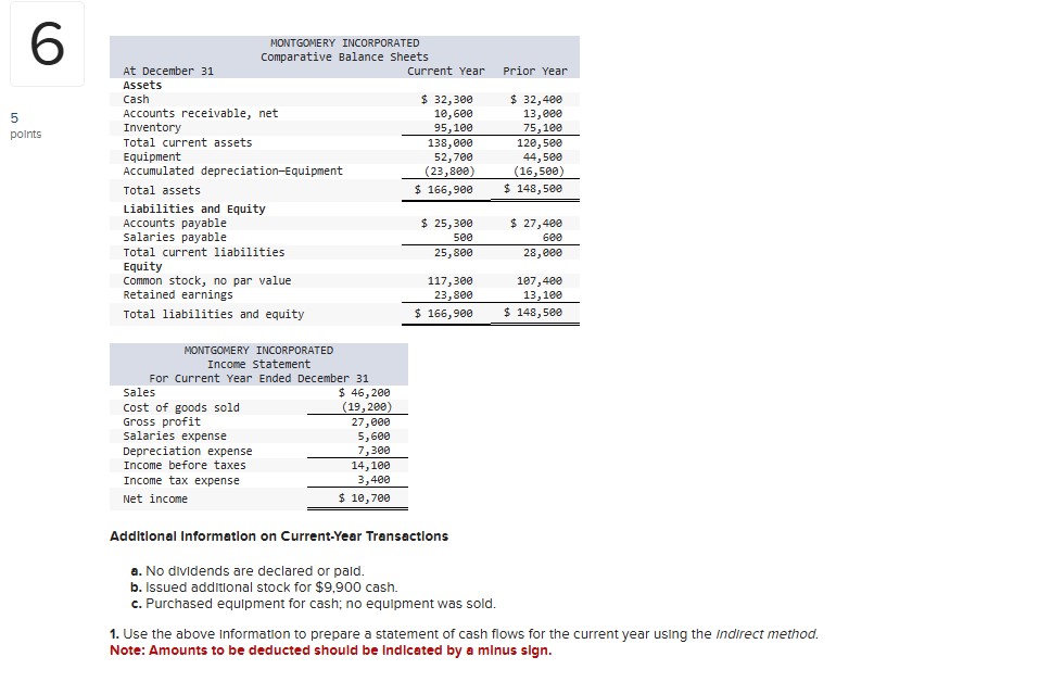 Solved Additional Information on Current-Year Transactions | Chegg.com