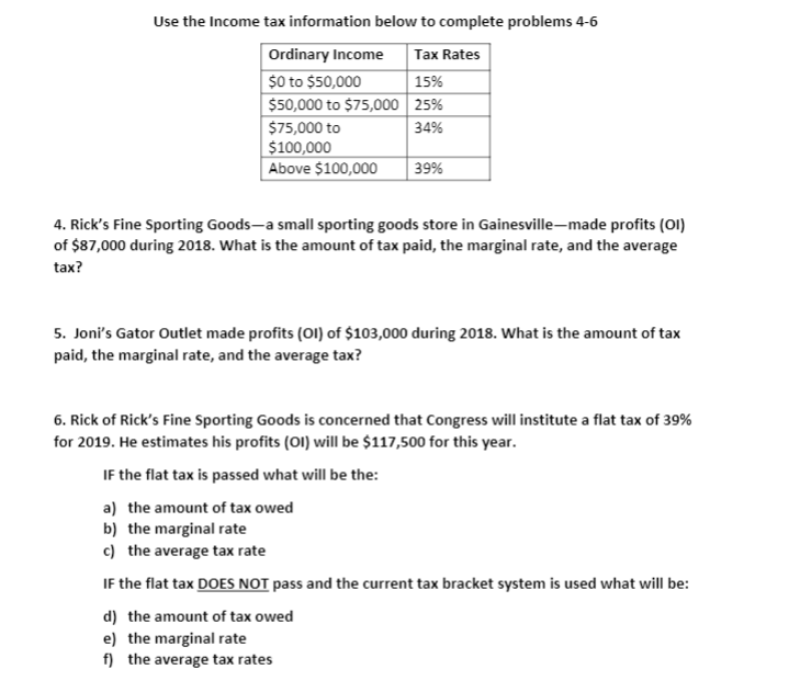 Solved Use the income tax information below to complete | Chegg.com