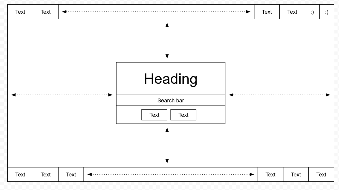 What Is The Html For This Assignment Assignment