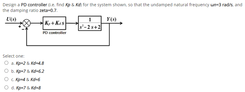 Solved Design a PD controller (i.e. find Kp & Kd) for the | Chegg.com