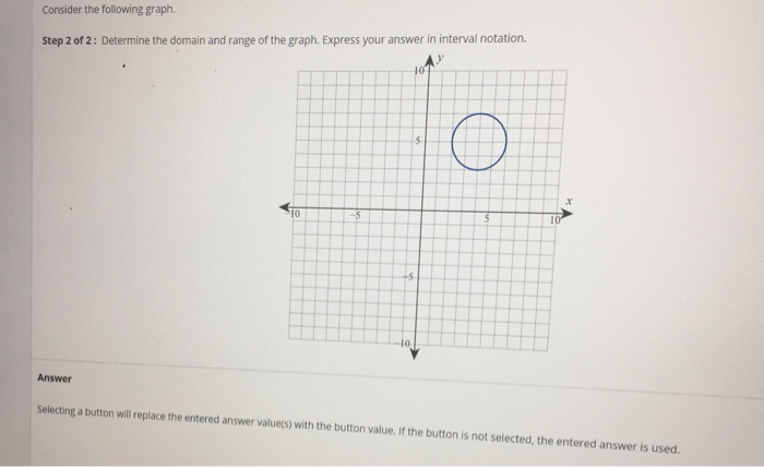 Solved Consider the following graph. Step 2 of 2: Determine | Chegg.com
