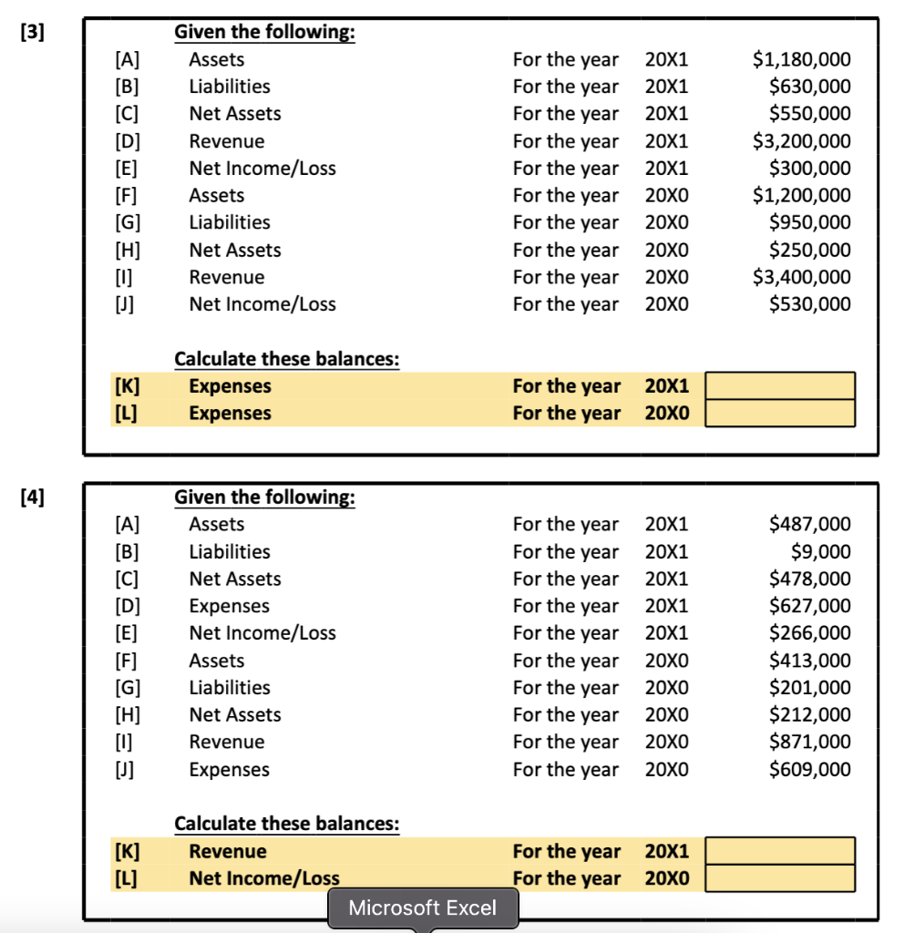 Solved For all problems, assume: A Not For Profit entity and | Chegg.com