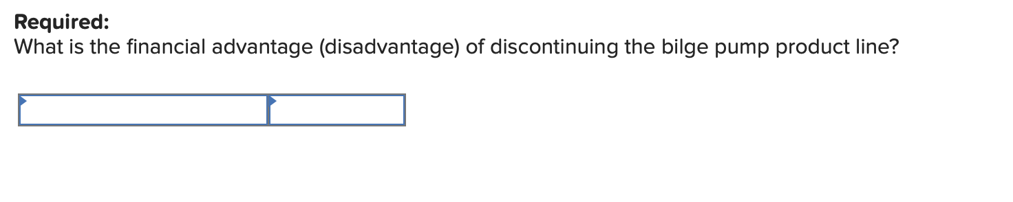 Solved Exercise 13-15 (Algo) Dropping or Retaining a Segment | Chegg.com