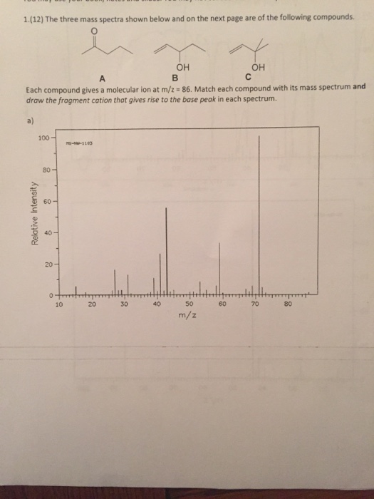 Solved 1.(12) The three mass spectra shown below and on the | Chegg.com