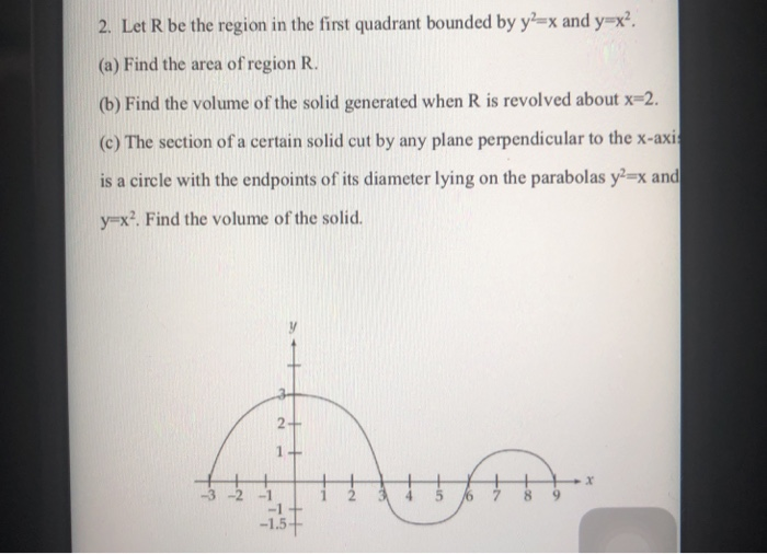 Solved 2. Let R be the region in the first quadrant bounded | Chegg.com