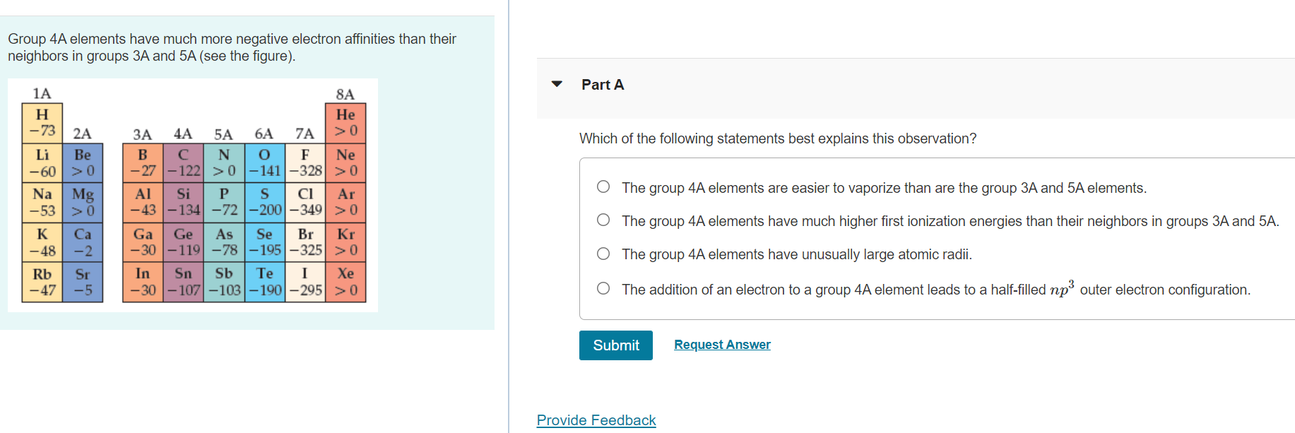 Solved Group 4A elements have much more negative electron | Chegg.com