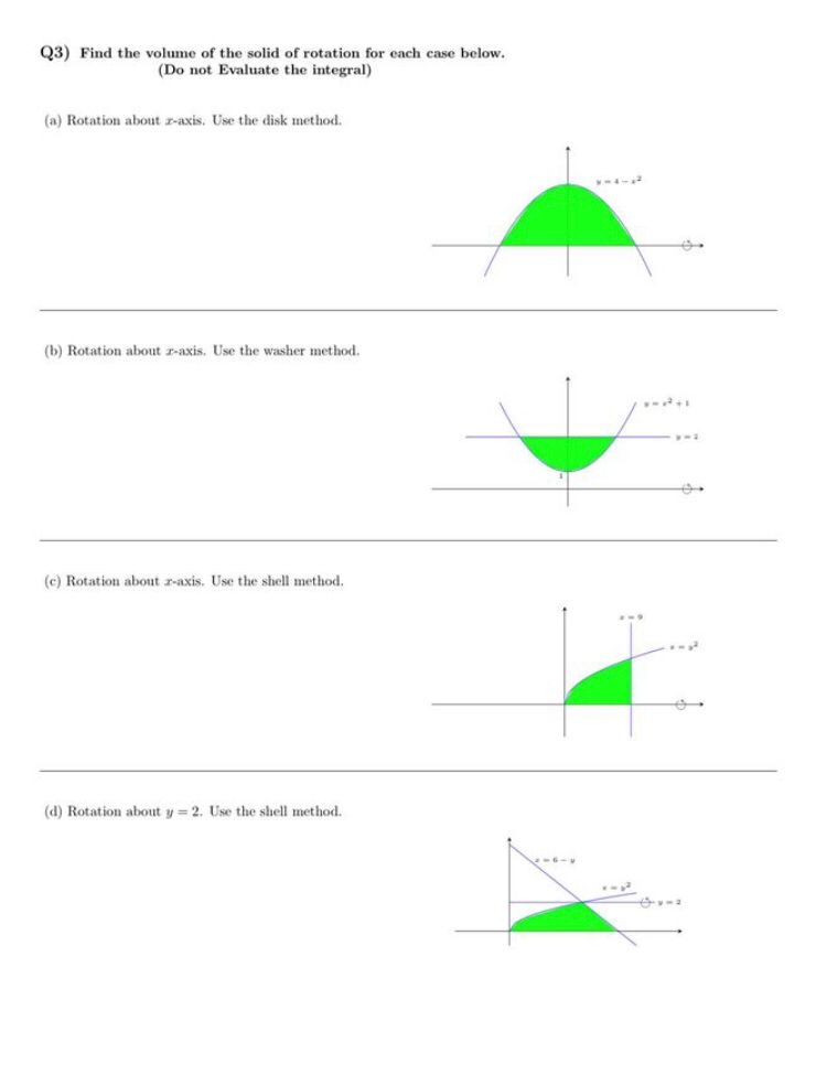 Solved Q3) ﻿Find the volume of the solid of rotation for | Chegg.com