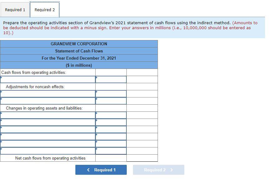 Solved Problem 4-10 (Algo) Integration of financial | Chegg.com Solved Problem 4-10 (Algo) Integration of financial | Chegg.com