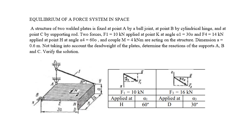 EQUILIBRIUM OF A FORCE SYSTEM IN SPACE A structure of | Chegg.com