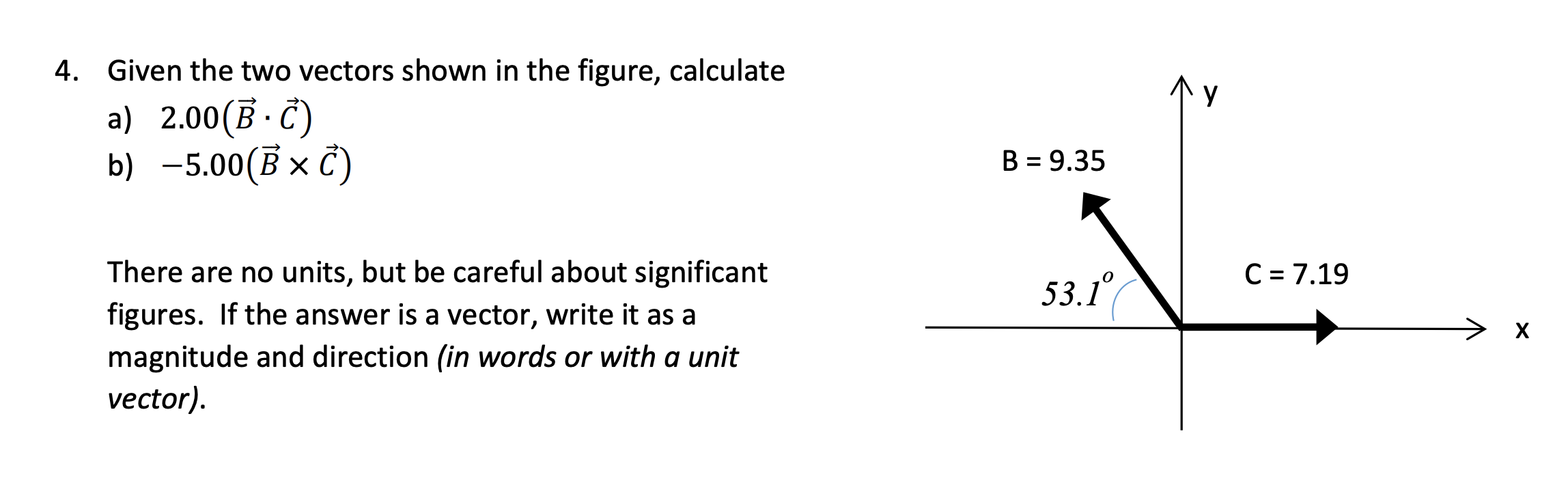 Solved у 4. Given the two vectors shown in the figure, | Chegg.com
