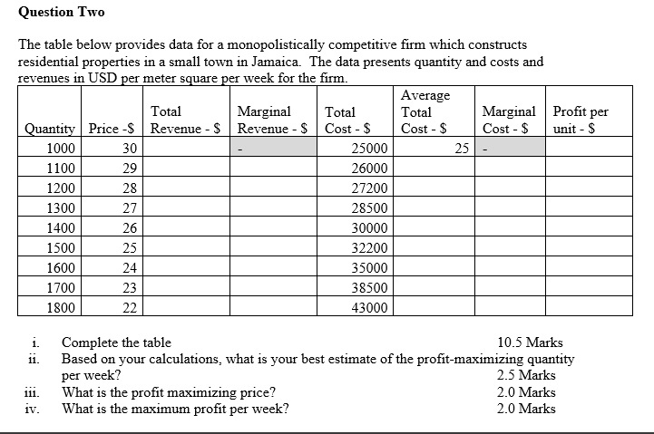 Solved Question Two The table below provides data for a | Chegg.com