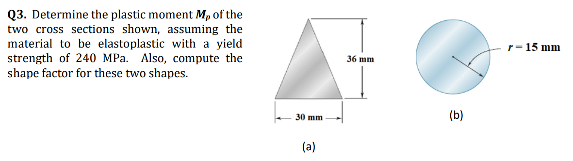 Solved Q3. Determine the plastic moment Mp of the two cross | Chegg.com