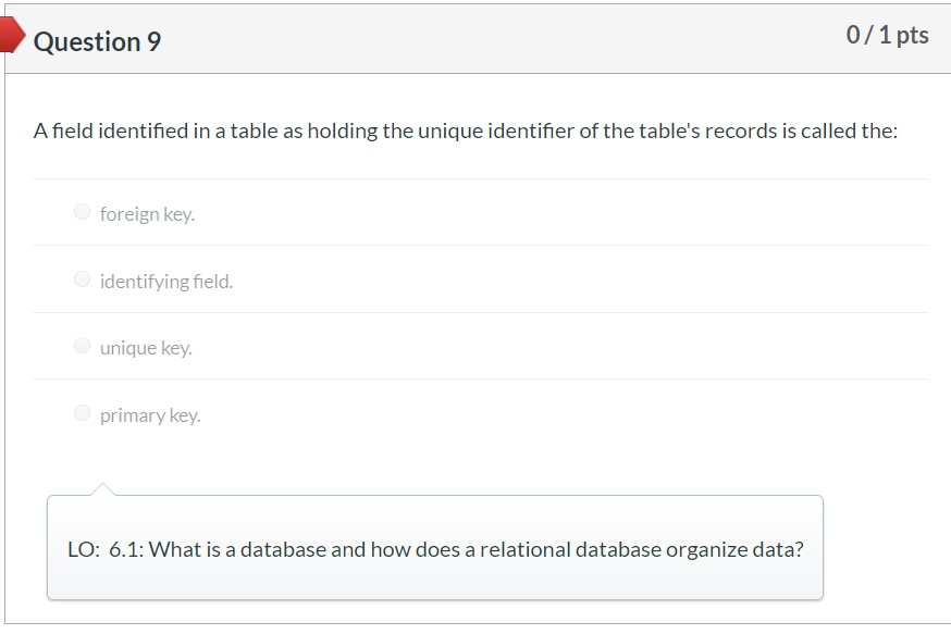 Solved Question 9 0/1 pts A field identified in a table as | Chegg.com
