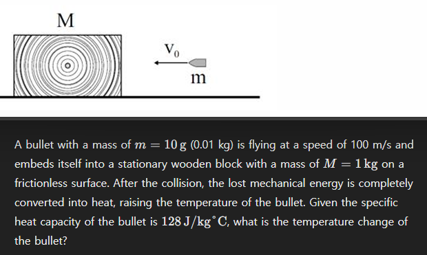 Solved A bullet with a mass of m=10g(0.01kg) is ﻿flying at | Chegg.com