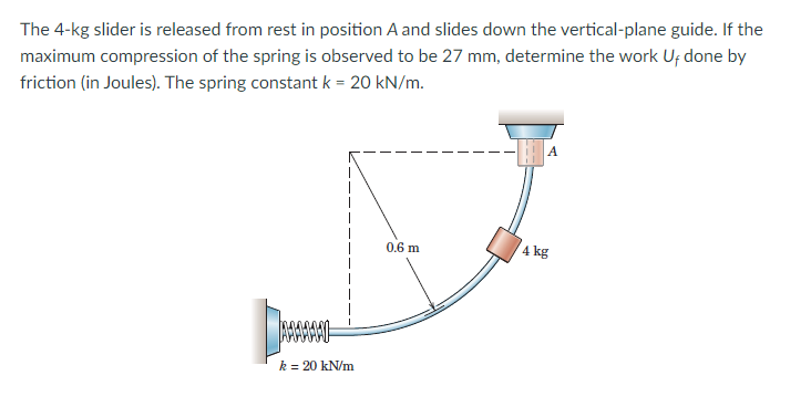 Solved The 4-kg slider is released from rest in position A | Chegg.com