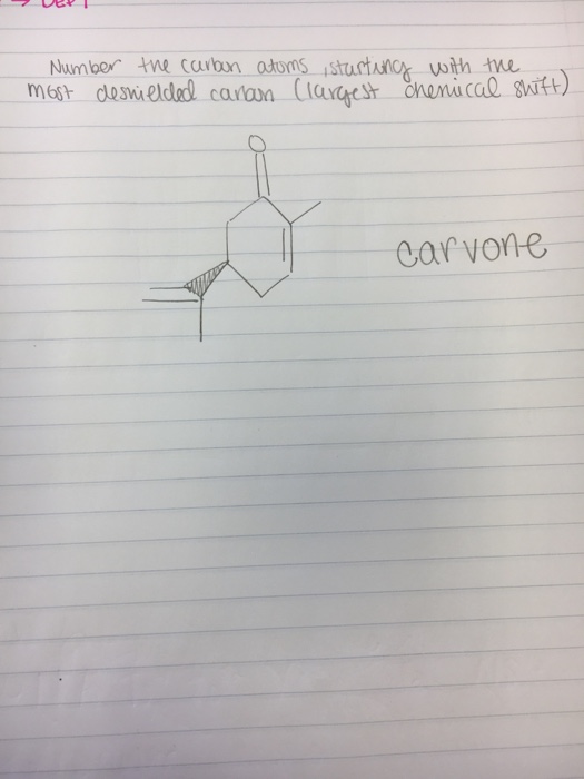 Solved Number the carbon atoms, starting with the most | Chegg.com