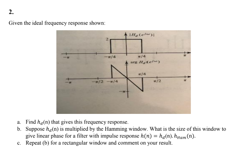 Solved 2. Given the ideal frequency response shown: a. Find | Chegg.com