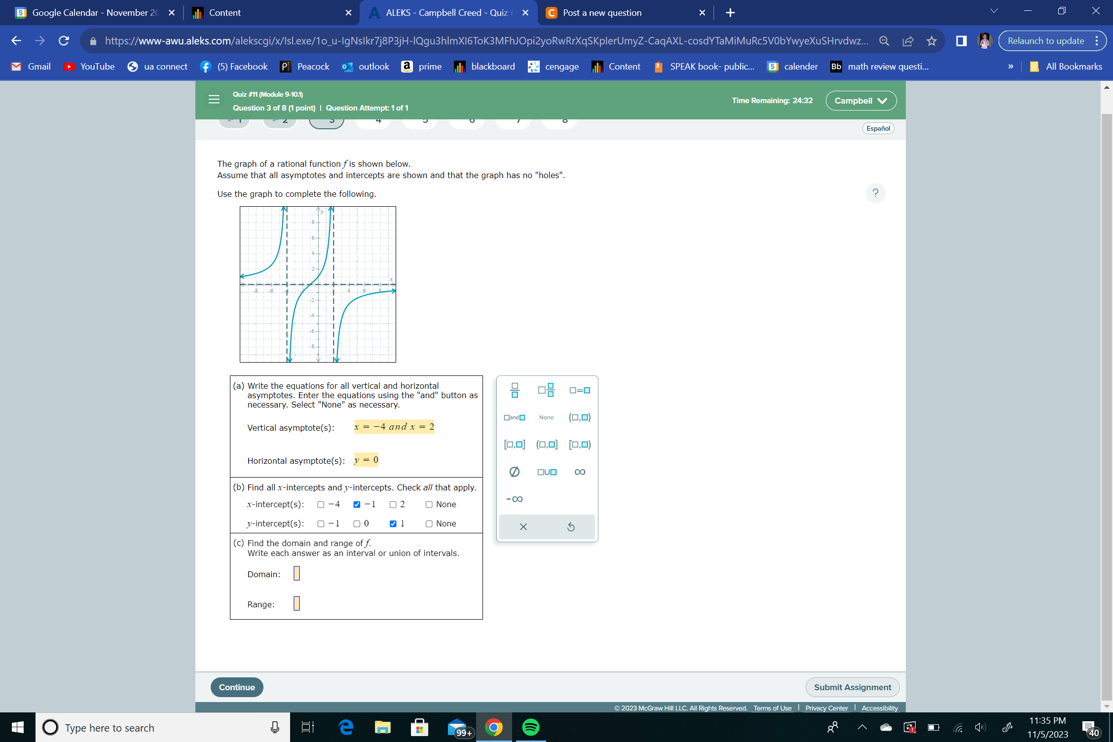 Solved The graph of a rational function f is shown below. | Chegg.com