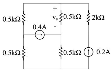 Solved Find the voltage va using the mesh current | Chegg.com