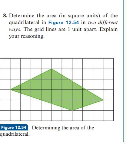 Solved Determine the area (in square units) ﻿of | Chegg.com