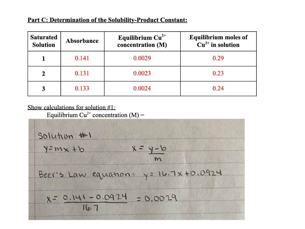 Solved Part C: Determination of the | Chegg.com