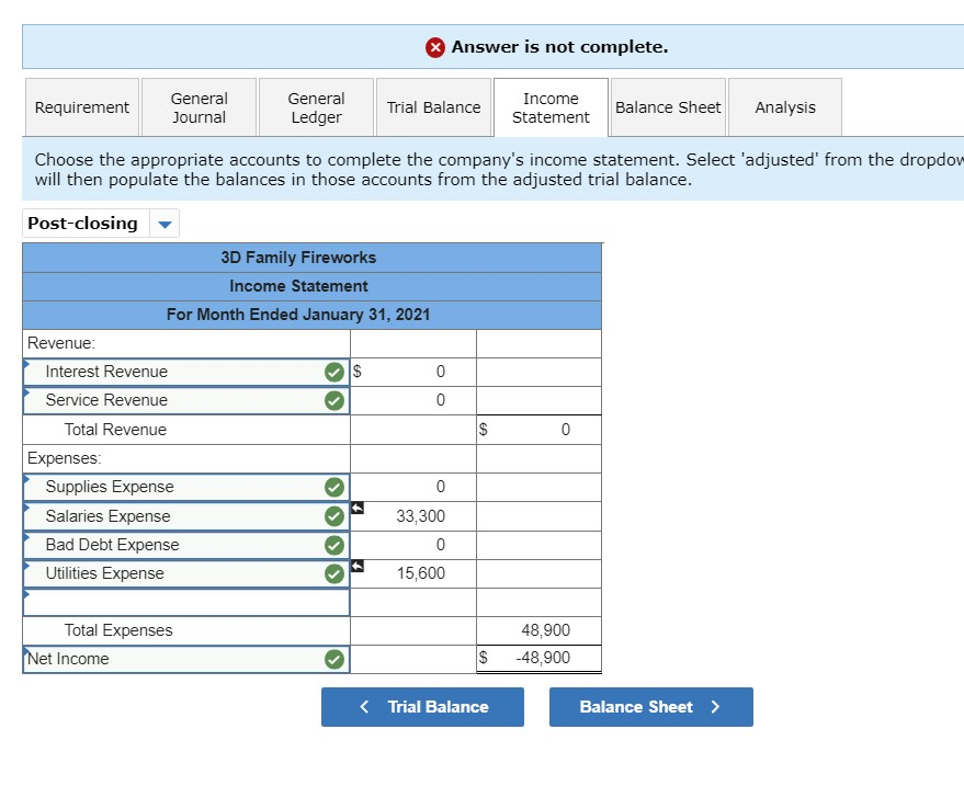 Solved On January 1, 2021, the general ledger of 3D Family | Chegg.com
