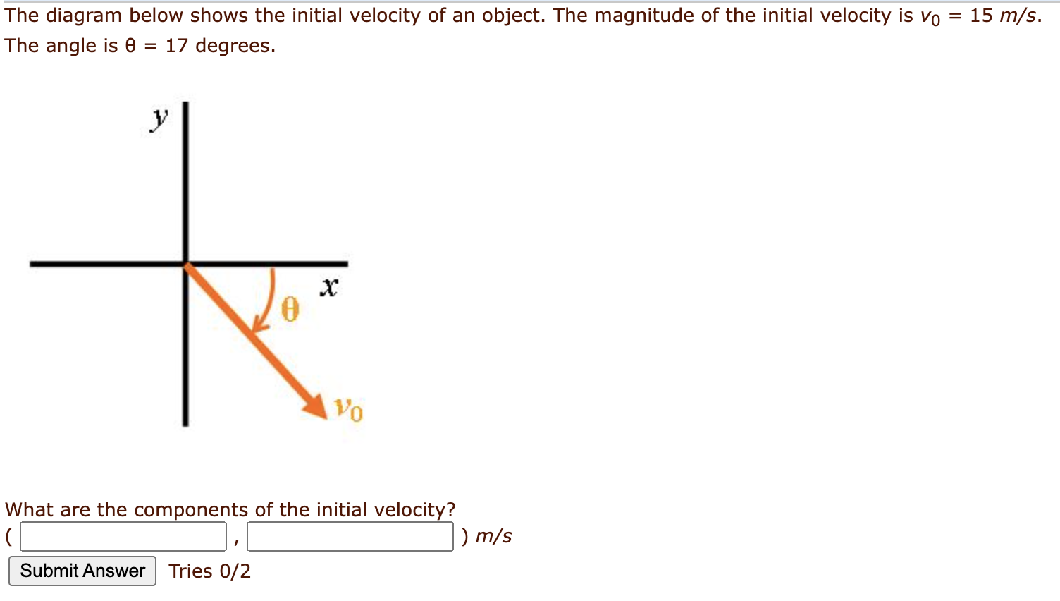 Solved The diagram below shows the initial velocity of an | Chegg.com