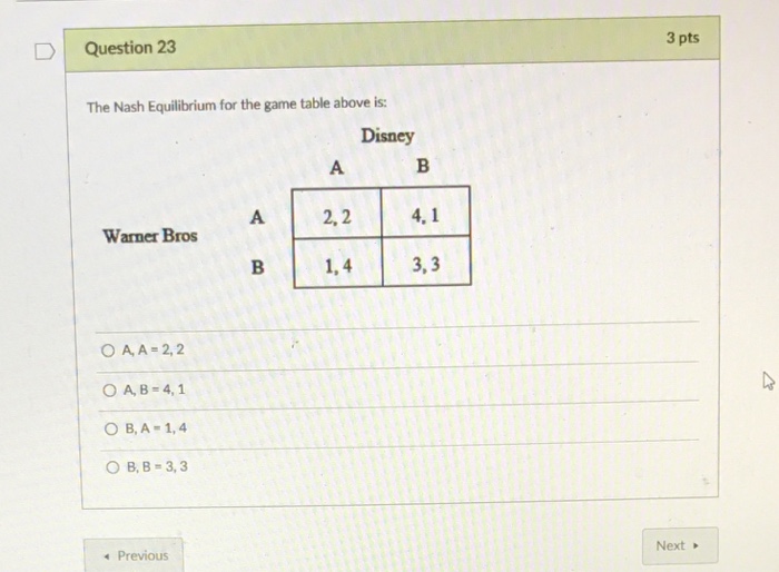 Solved The Nash Equilibrium for the game table above is: A, | Chegg.com