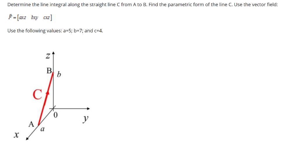 Solved Determine the line integral along the straight line C | Chegg.com