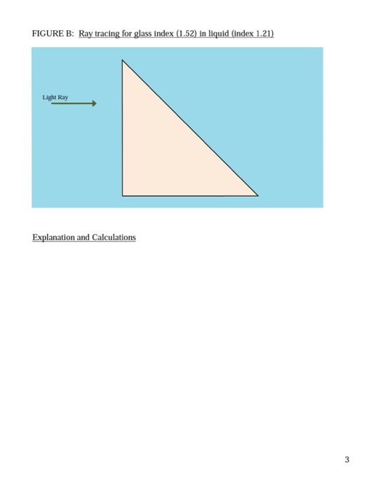Solved Geometrical optics: Ray Tracing assignment In lab we | Chegg.com