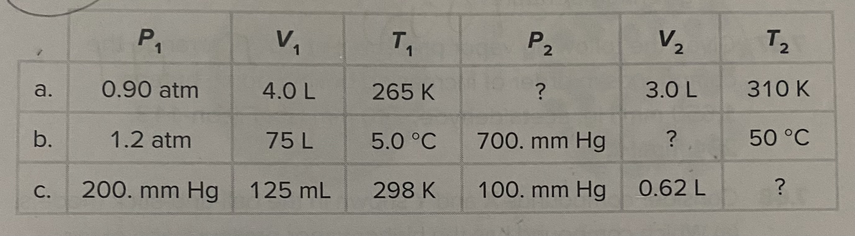 Solved \begin{tabular}{|l|c|c|c|c|c|c|} \hline & P1 & V1 & | Chegg.com