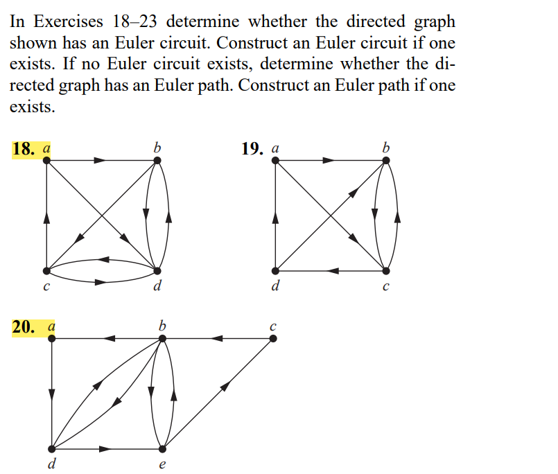 Solved determine whether the directed graph shown has an | Chegg.com