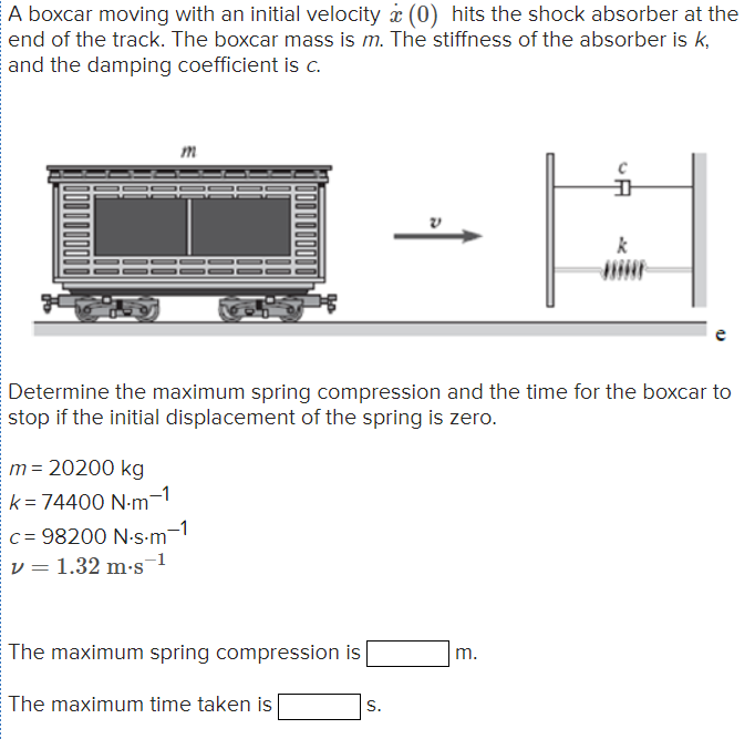Solved A boxcar moving with an initial velocity (0) hits the | Chegg.com