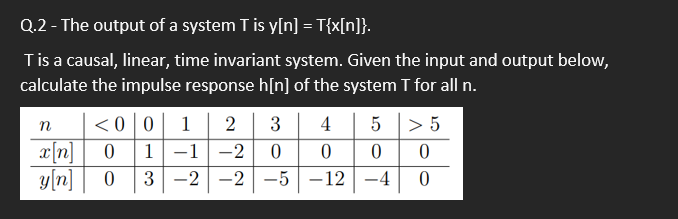 Solved Q.2 - The output of a system T is y[n]=T{x[n]}. T is | Chegg.com