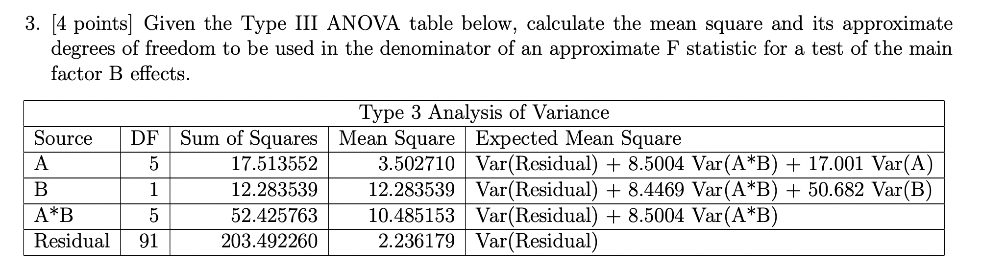 Solved 3. [4 points] Given the Type III ANOVA table below, | Chegg.com