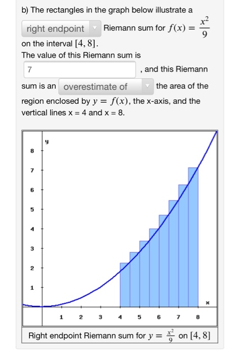Solved b) The rectangles in the graph below illustrate a r2 | Chegg.com