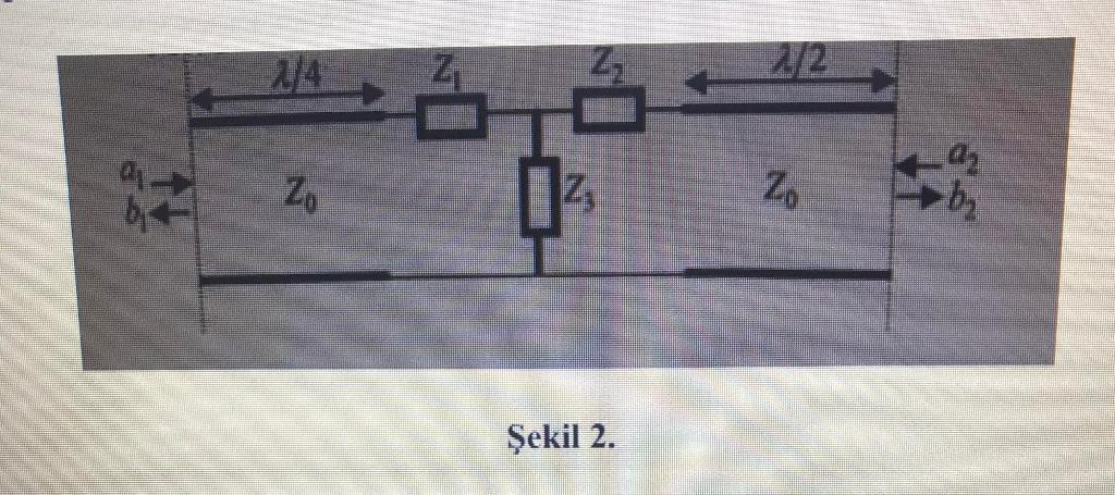Solved Find the scattering matrix of the two-port circuit in | Chegg.com