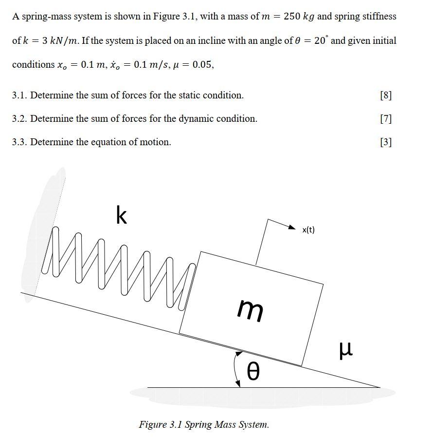 Solved A spring-mass system is shown in Figure 3.1, with a | Chegg.com