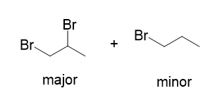 Solved Br Br Br + major minor | Chegg.com